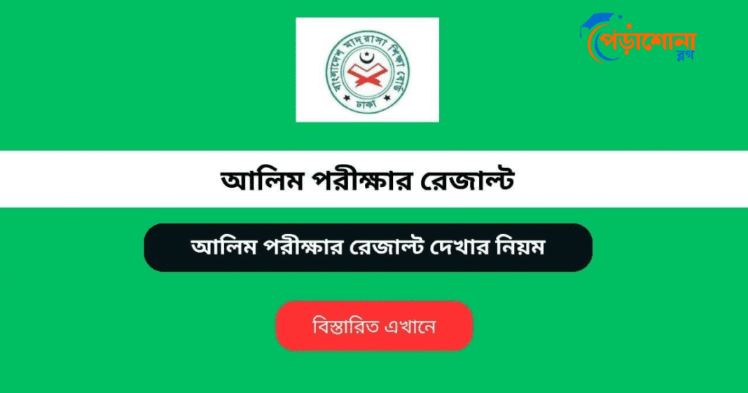 Alim Result 2025 With Marksheet: Complete Guide for Bangladesh Madrasah ...